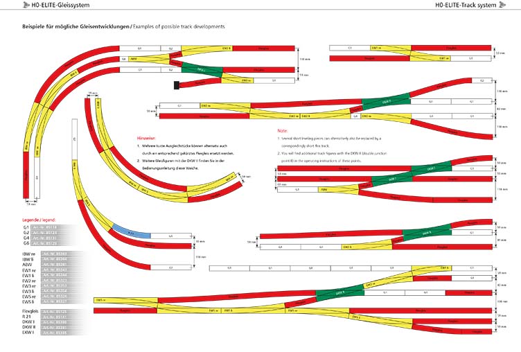 TILLIG Modellbahnen | Track examples
